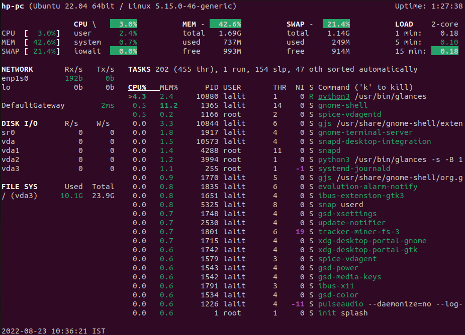 How to install and use Glances in Ubuntu Linux?