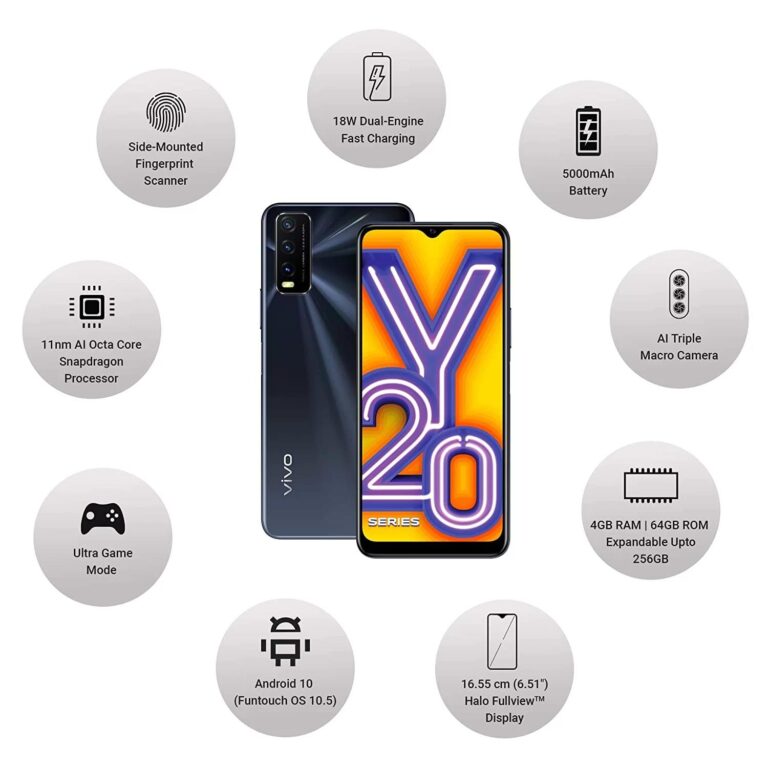 Vivo Y20 GCam Port – Latest GCam Download